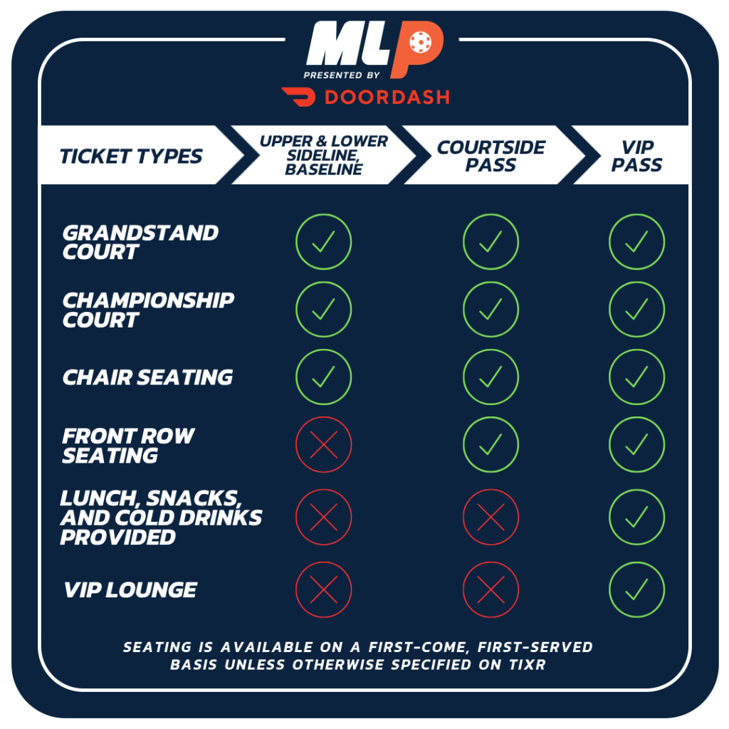 MLP Orlando Pickleball Tournament | Major League Pickleball