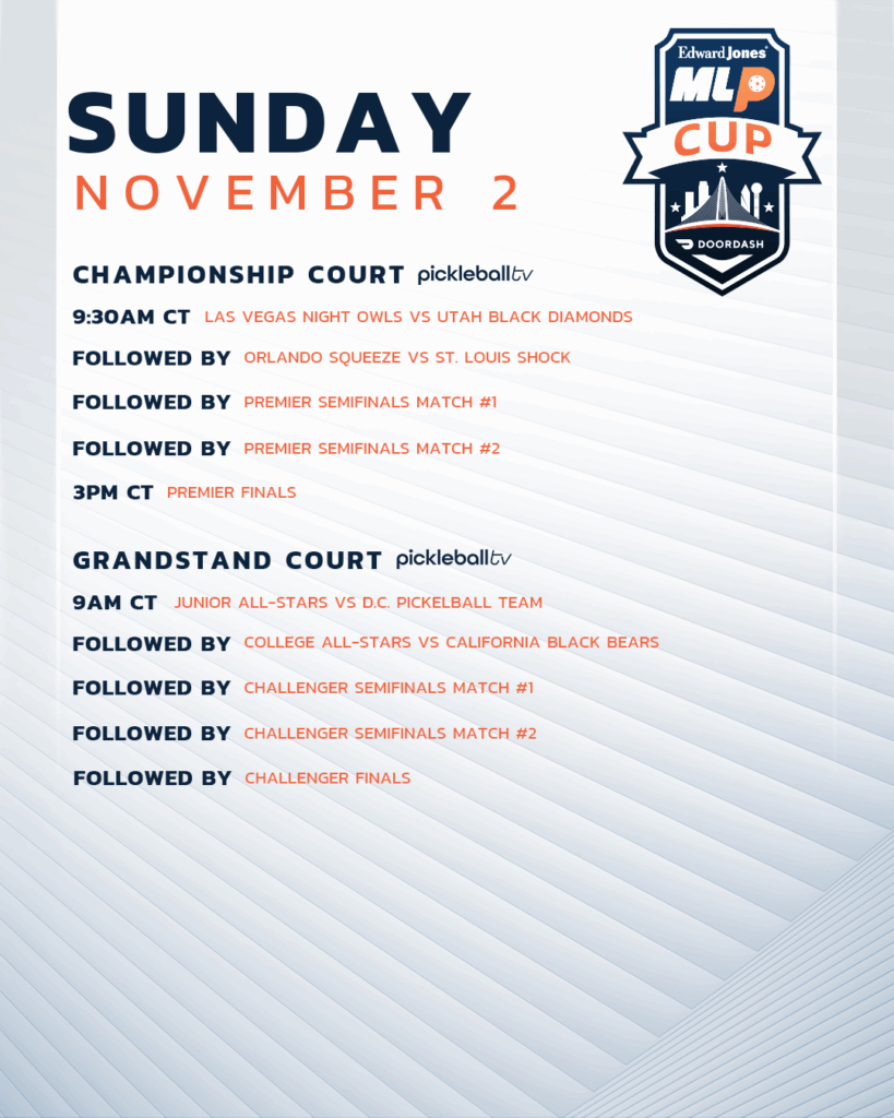 MLP Cup Pickleball Tournament | Major League Pickleball