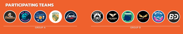 MLP St. Louis Pickleball Tournament | Major League Pickleball